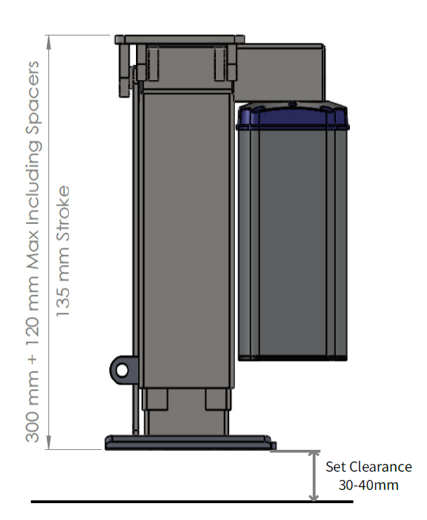Redfoot Levelling AutoLift System for Caravans